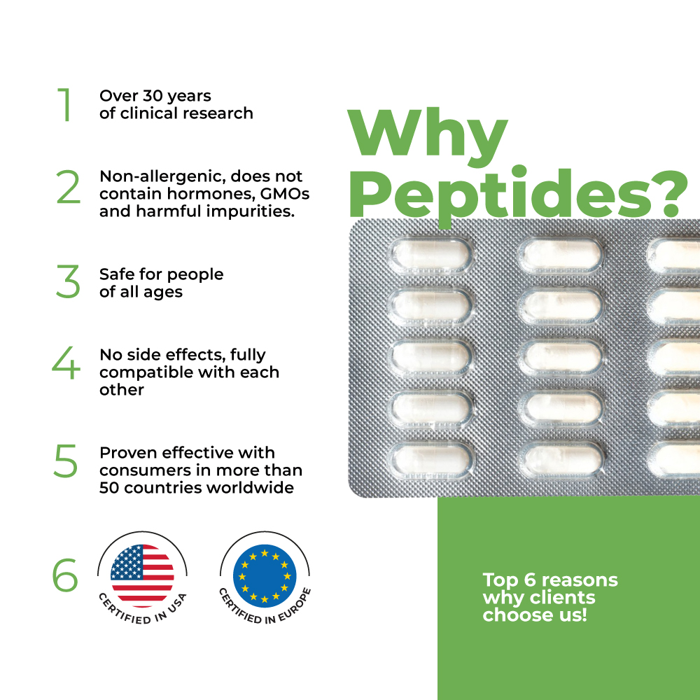 Thyreogen 60 - ghiandola tiroidea - Peptidi e bioregolatori Italia :: Peptidi.net