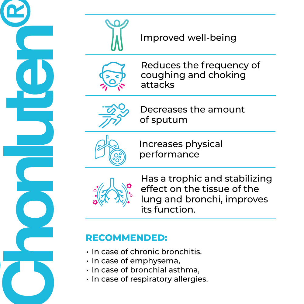 Honluten 60 Respiratory system and Stomach - Peptidi e bioregolatori Italia :: Peptidi.net